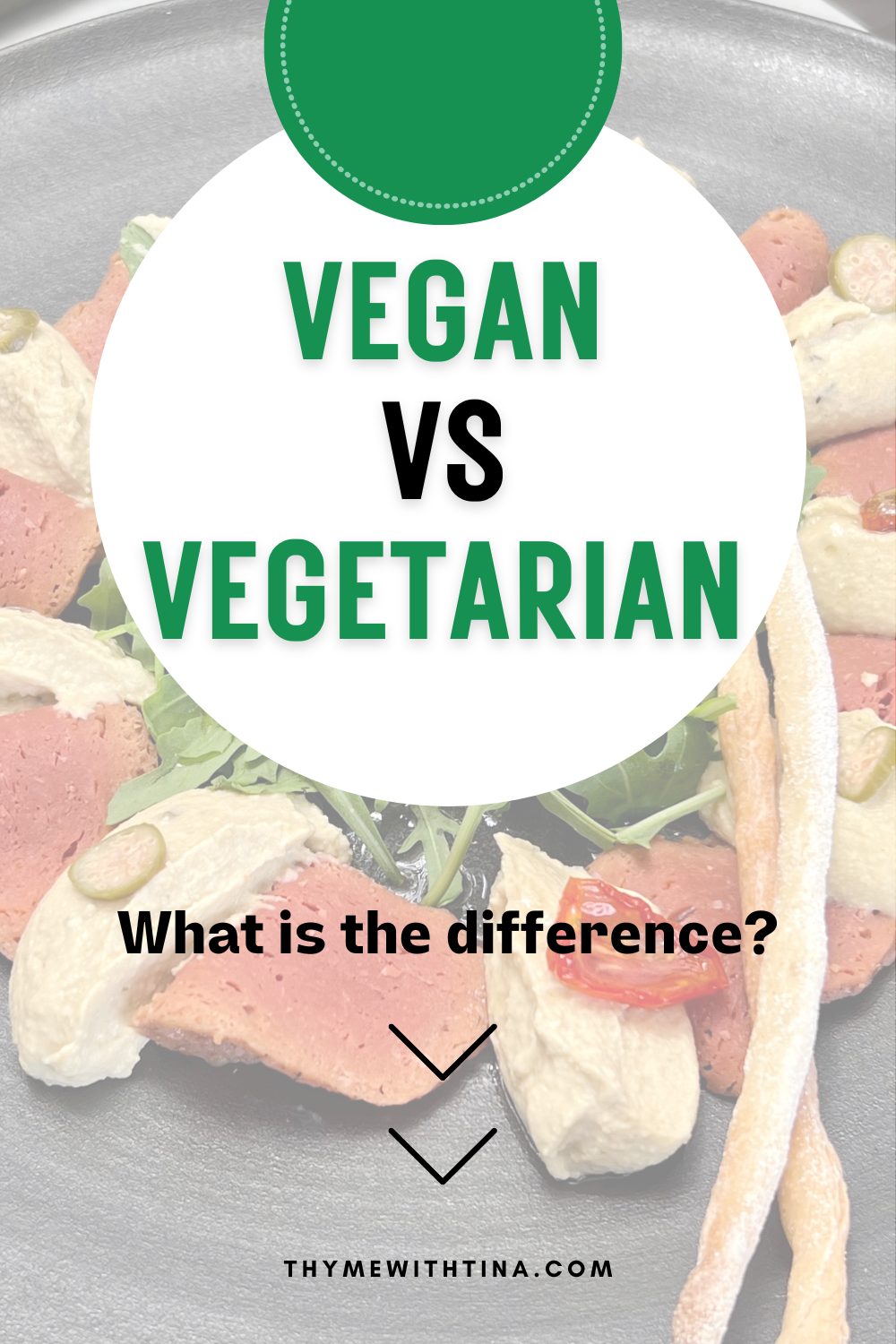 What is the difference - Vegan Vs Vegetarian Diet?